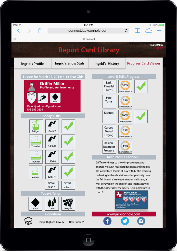 ProCard | VERT Solutions